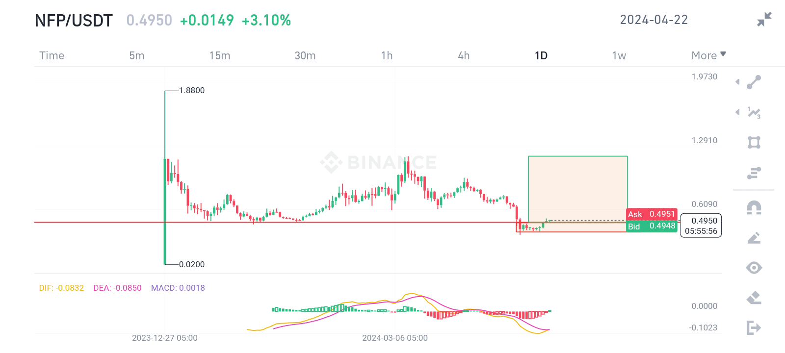 NFP/Usdt long Entry 0.5000 to 0.4800 Target 0.6000 0.800 | Sumair bahi on Binance Square