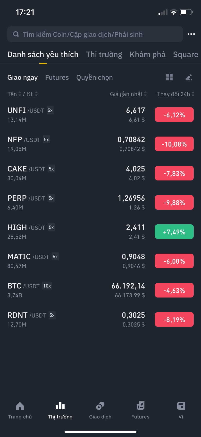 Yes, $HIGH is taking on my account right now What do you th | Feed-BKDN ...