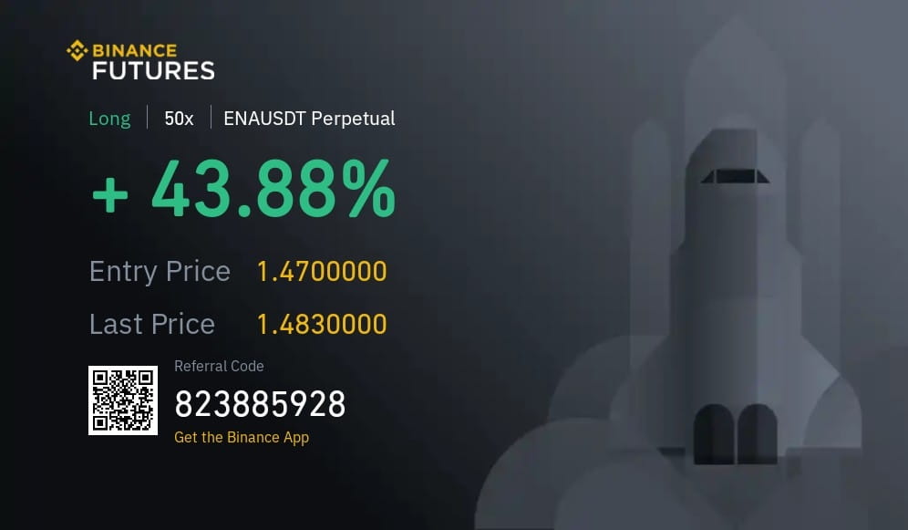 $ENA lonh 50x 🤑 | Karim Maher on Binance Square