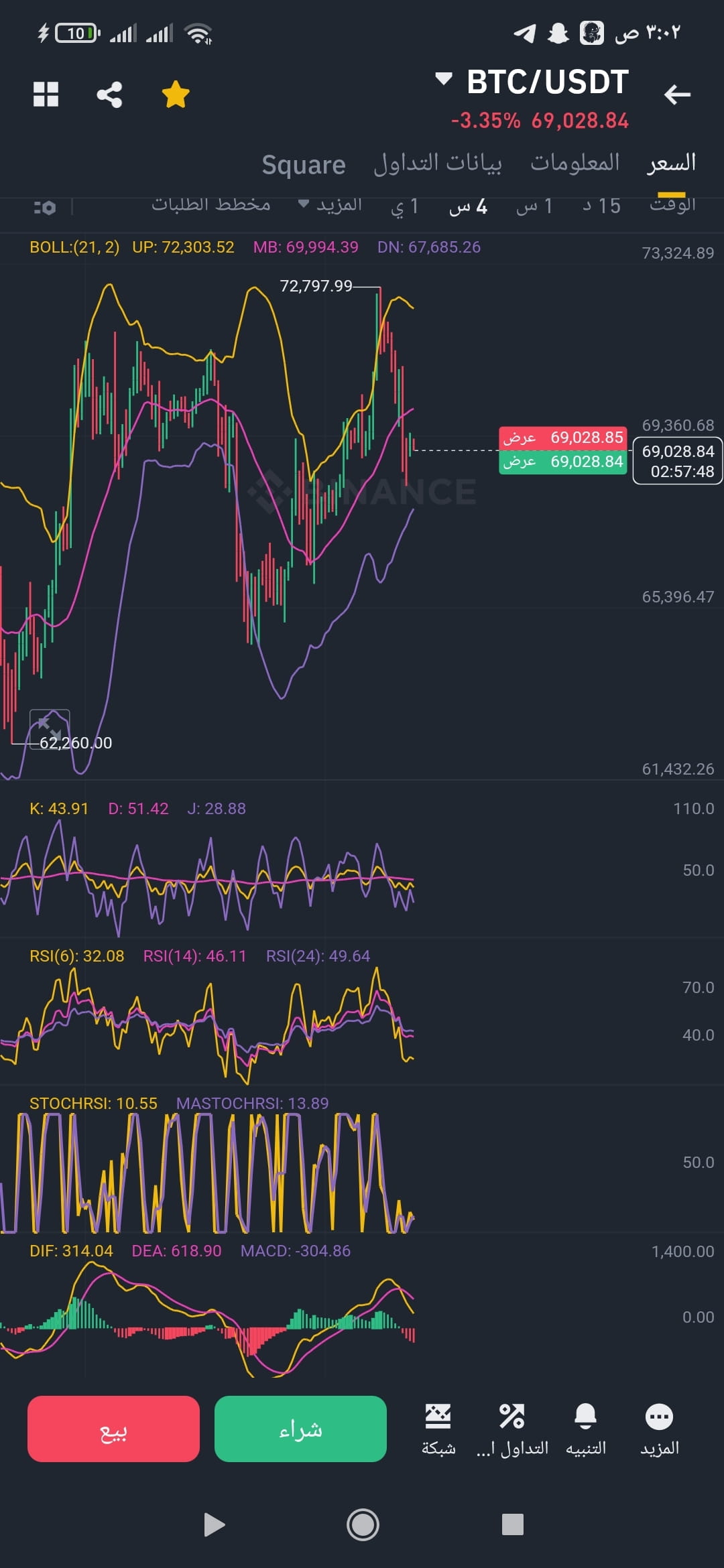 We start with the owner of the Bitcoin currency and the Bitc ...