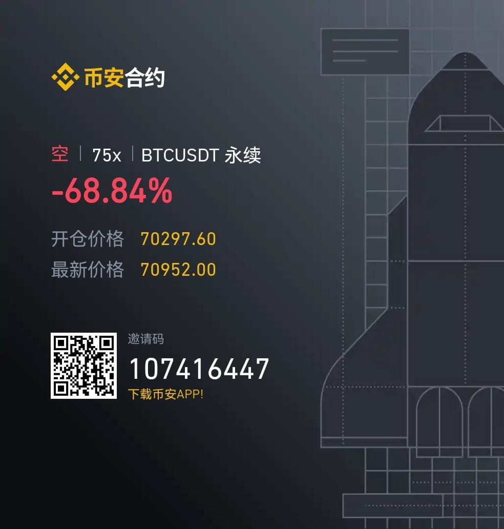 $BTC Mini warehouses are all for this, go to hell | 鸡屎 on Binance Square