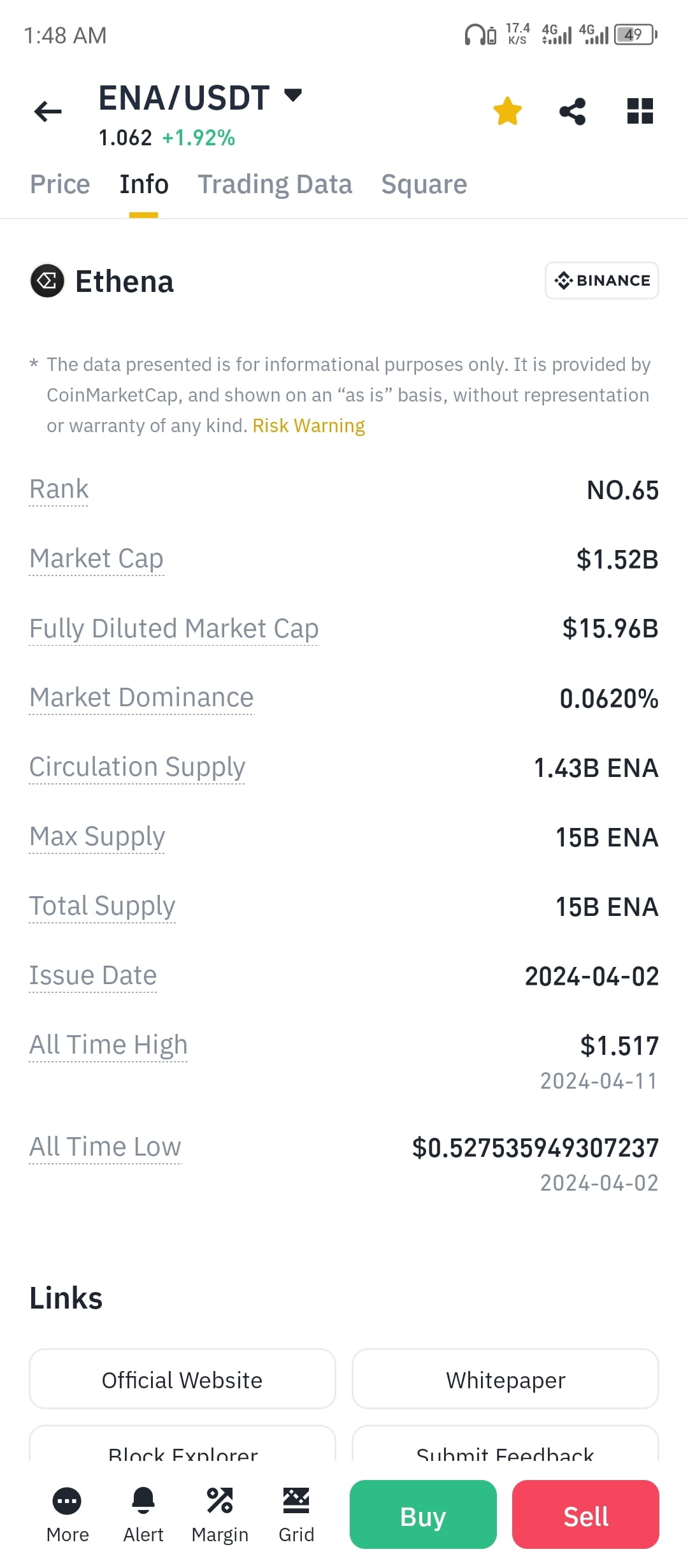 La capitalización de mercado de Ethena (ENA) es de 1.512.816 | AirAlfha ...