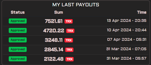 💰💥 Ready to level up your passive income game? Exciting | Crypto_Pilot ...