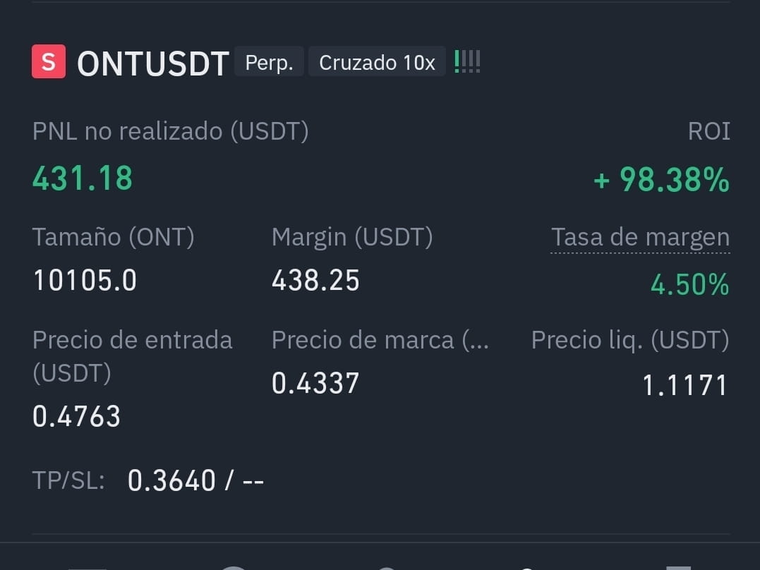 $ONT what goes up, comes down. You just have to know when to | Vandike ...