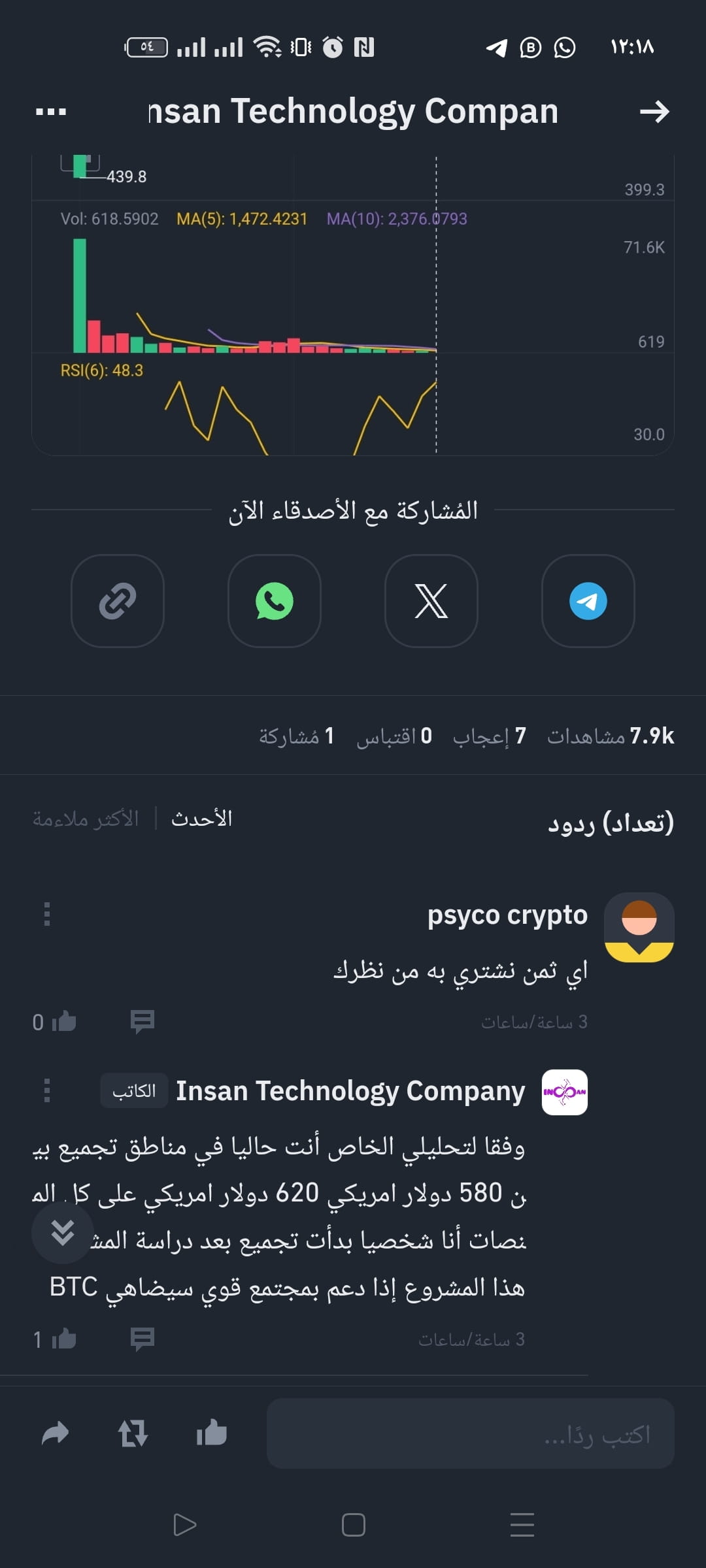 $TAO TAO currency is in the buying areas, as I analyzed, | Insan ...