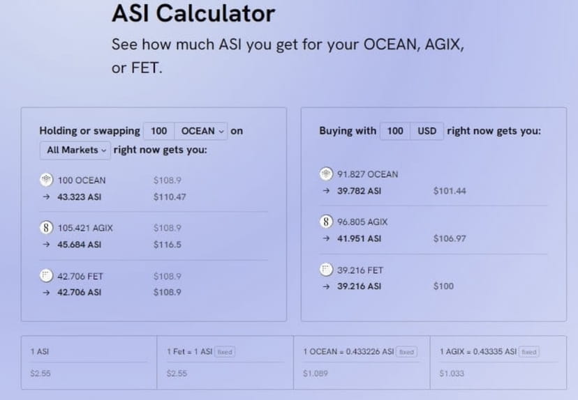 AI Project Alliance So here we are!😍 $FET $AGIX and $OCE | BingSQ on ...