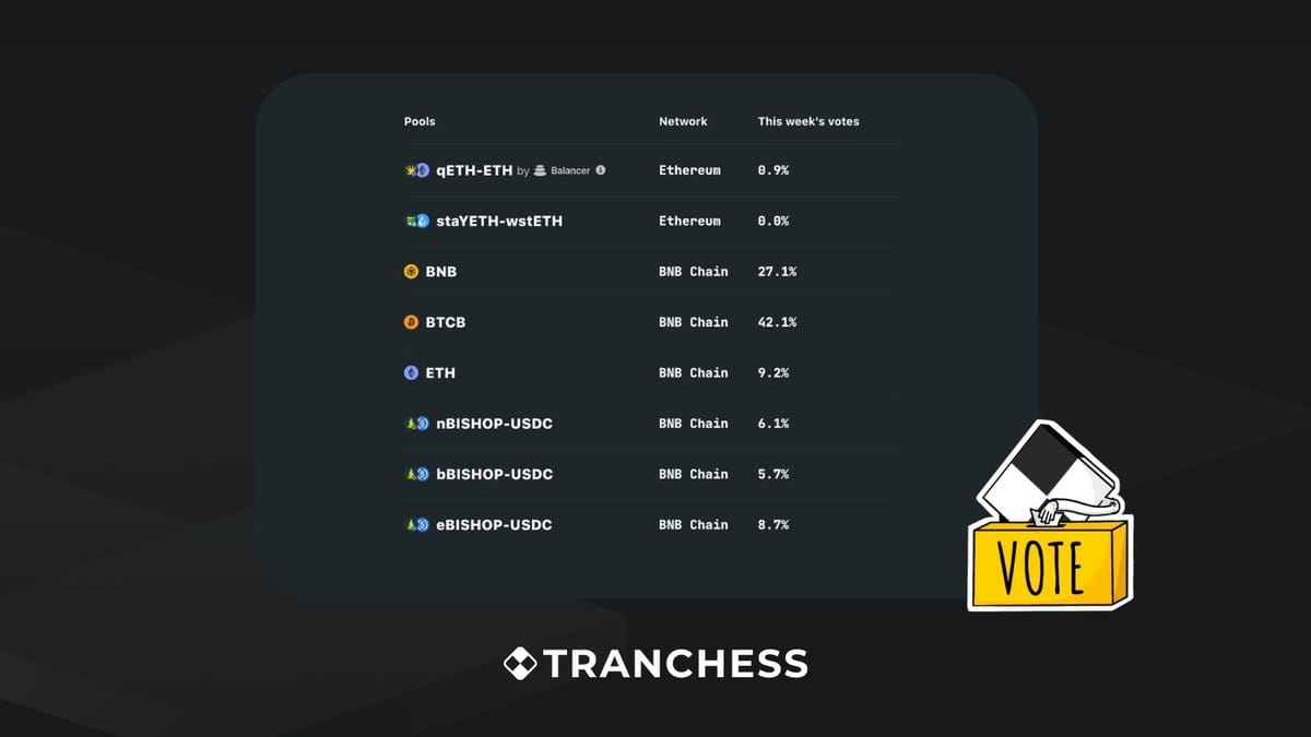 📊Weekly $CHESS Emission Report - 4 Apr to 11 Apr Weekly emi | Tranchess ...