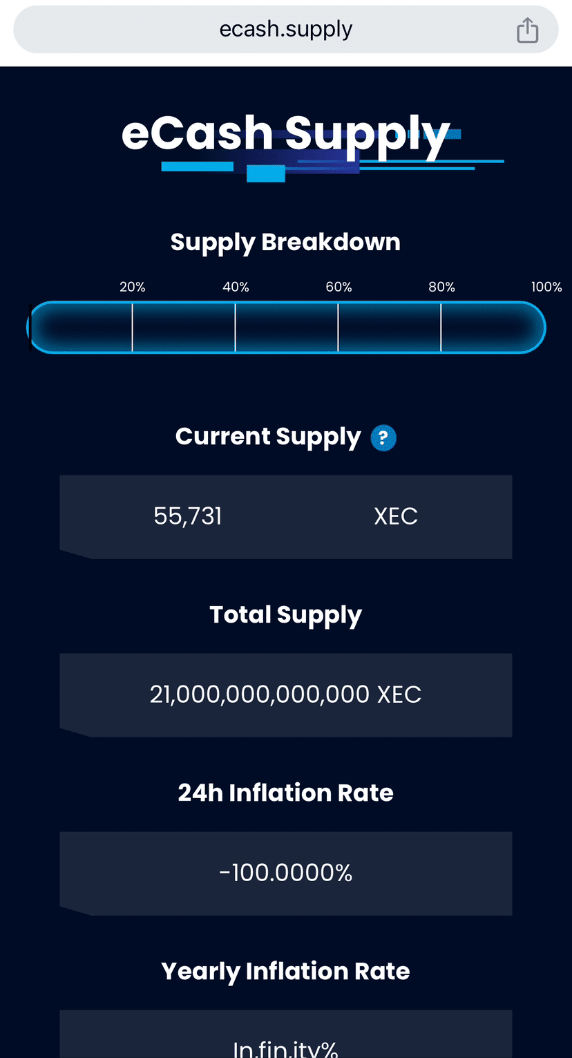 2 days left to halve eCash (XEC) | Vantim on Binance Square