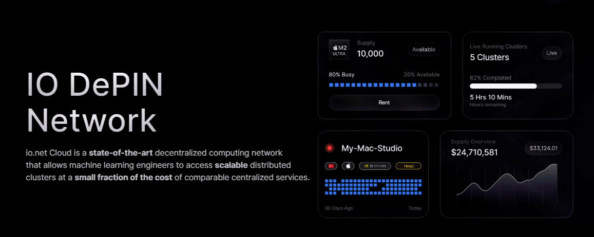 $FIL Ali Martinez, a well-known cryptocurrency analyst, has | 小刚健身 on ...