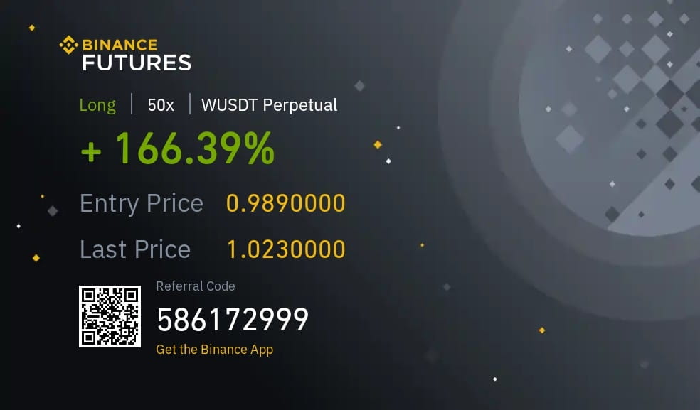 💎Congratulations 💶💶 🔶#W/USDT 🎯Take-Profit target 2ND | Pro Traders Club on Binance Square