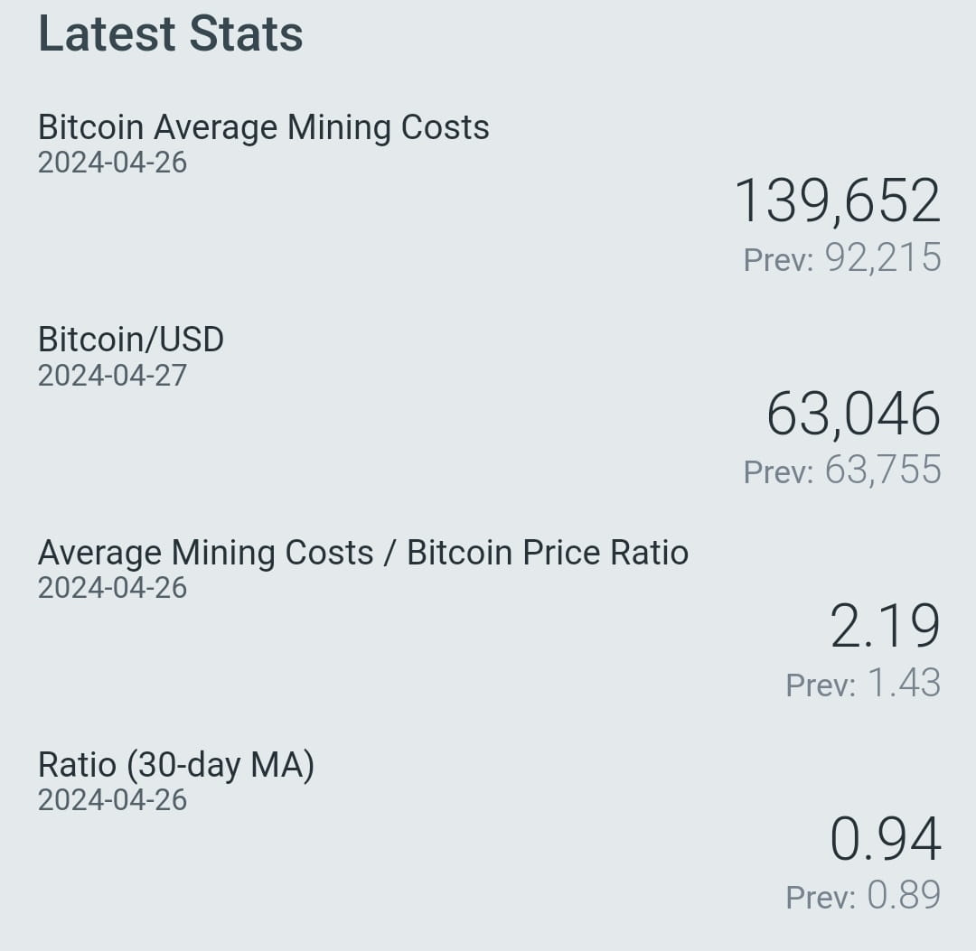 I never talk about 10x or 100x tokens and I won't ever be | Xenon_00 on ...