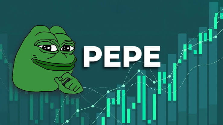 It has been observed that the price of PEPE is strongly affe | YmanHOT ...