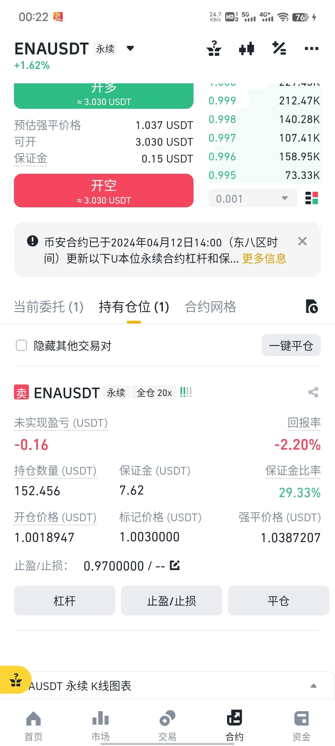 $ENA Sleep | 币圈大手子 on Binance Square