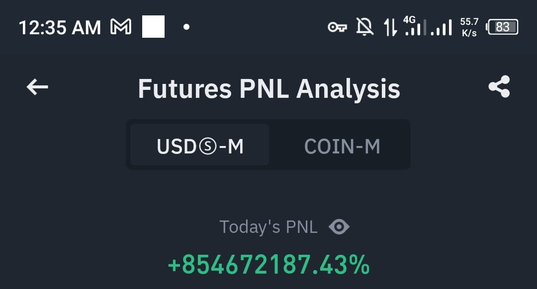 My #Binance Futures PNL right now 😏 #BTC #GALA | GulGeeOfficial on ...