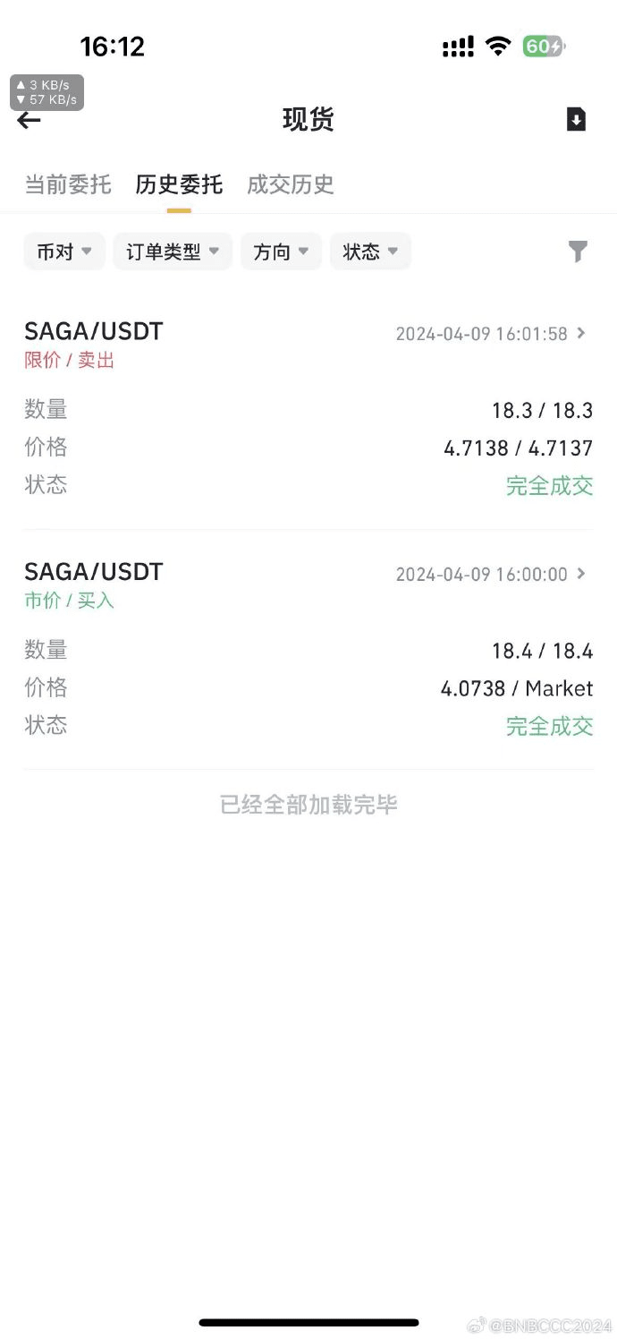 Saga coin is really fun this time! Many people have grabbed | BNBCCC on ...