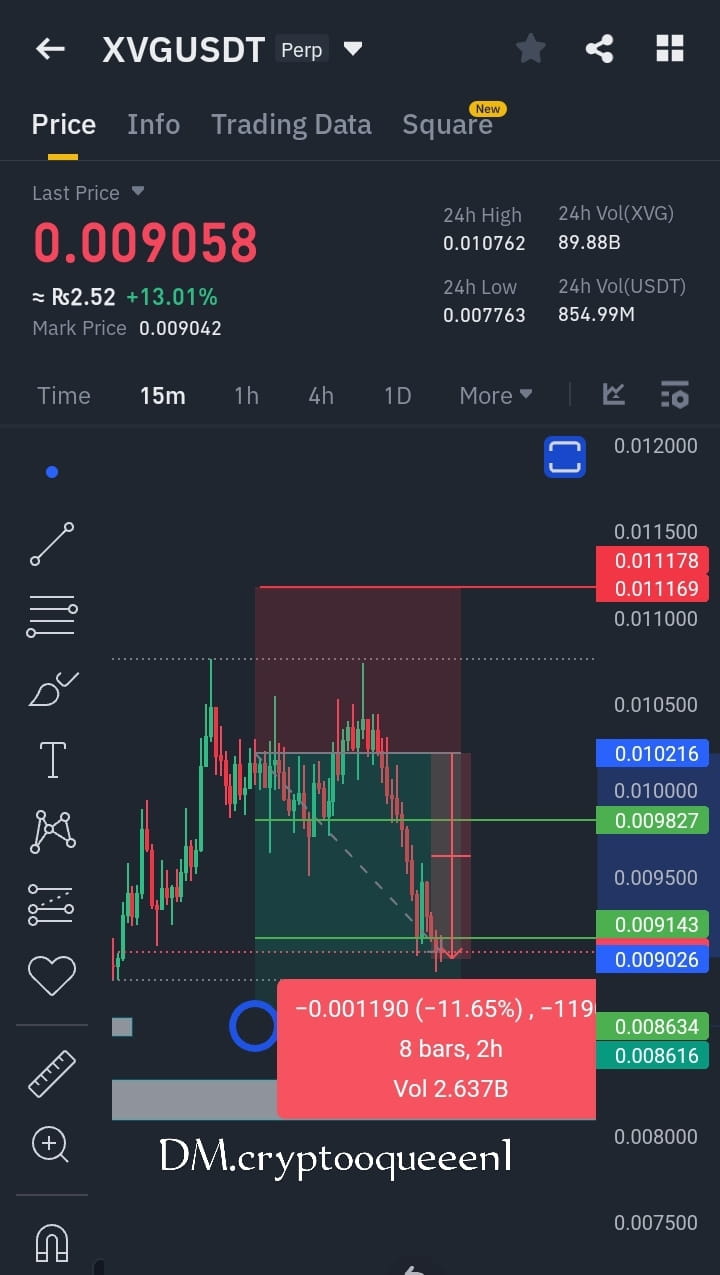 congratulations 🎉🎉 second target achieved of XVG 💰💵💸💸 | CRYPTOO-QUEEEN ...