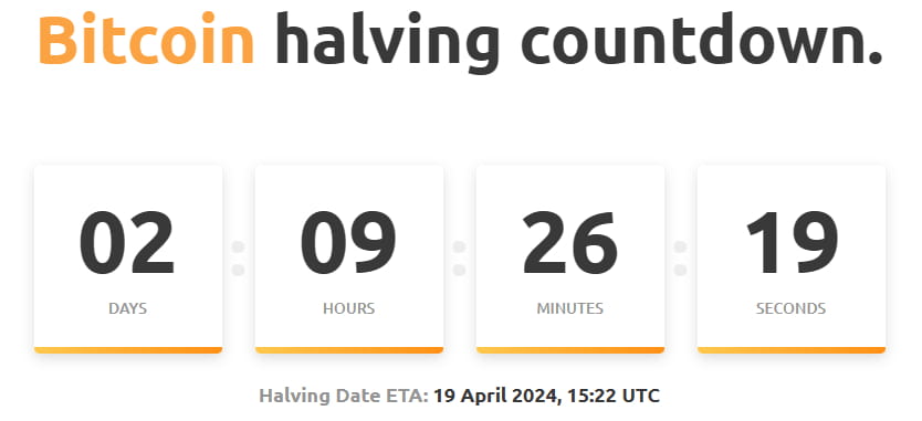 The next $BTC Bitcoin halving will occur in 57 hours. | RoJ on Binance ...