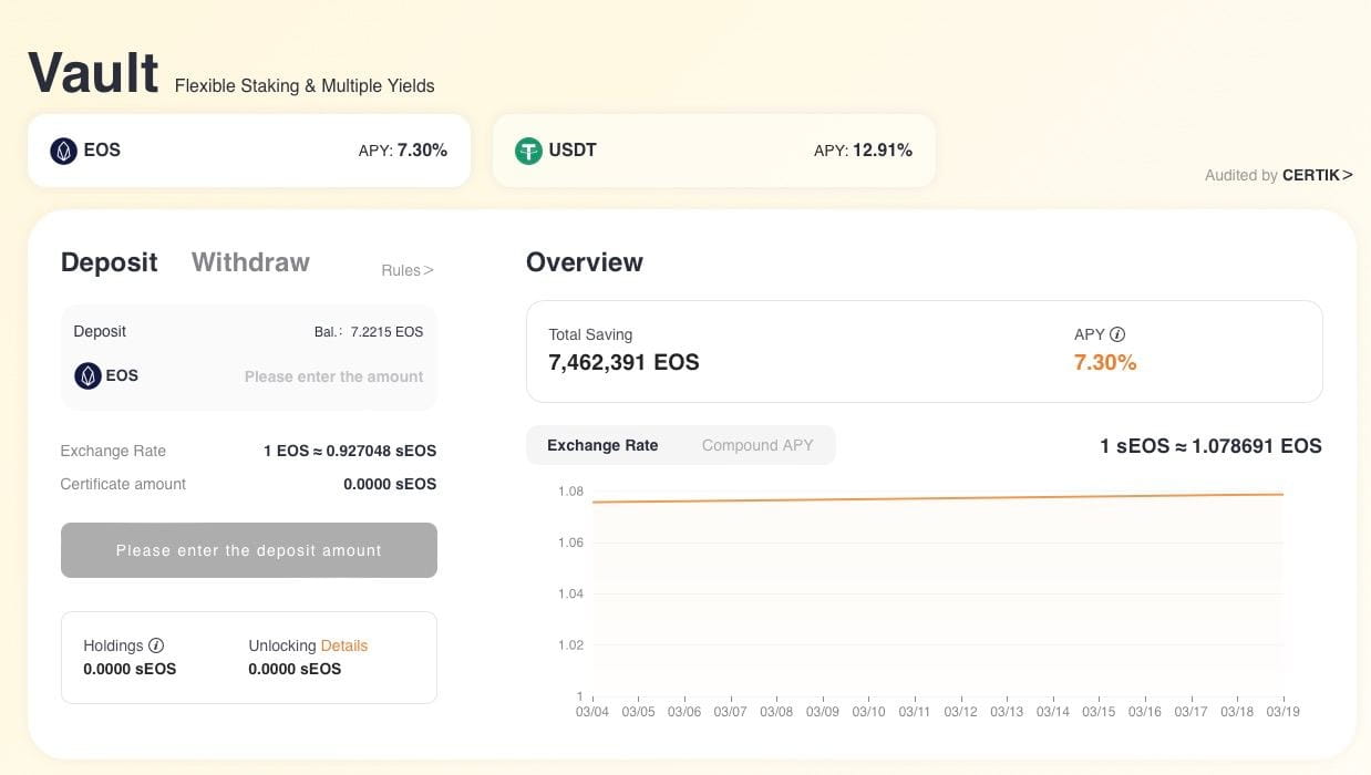 Defibox Vault, good choice for EOS yield ⌛️Online time: > 1 | Shaon415 on Binance Square