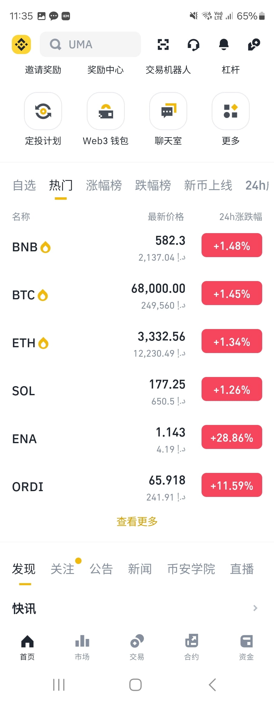 $BTC I'm not pretending anymore. I'm going to show my cards | Banker ...