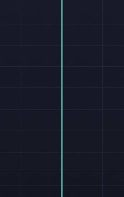 @Momina Shah ️ ️ ️🎀🎀🎀🎀🎀Bull Run Peak Targets? | Momina Shah on Binance ...