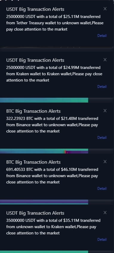 There has been an incredible inflow of money in the last 10 | Mittnck ...