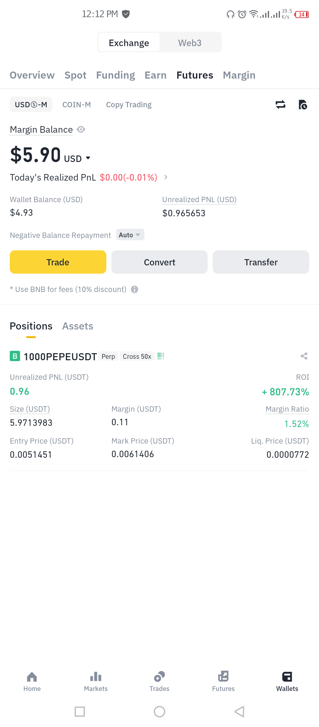 I am new to trading , I don't know about Margin Level . So | Mani ...