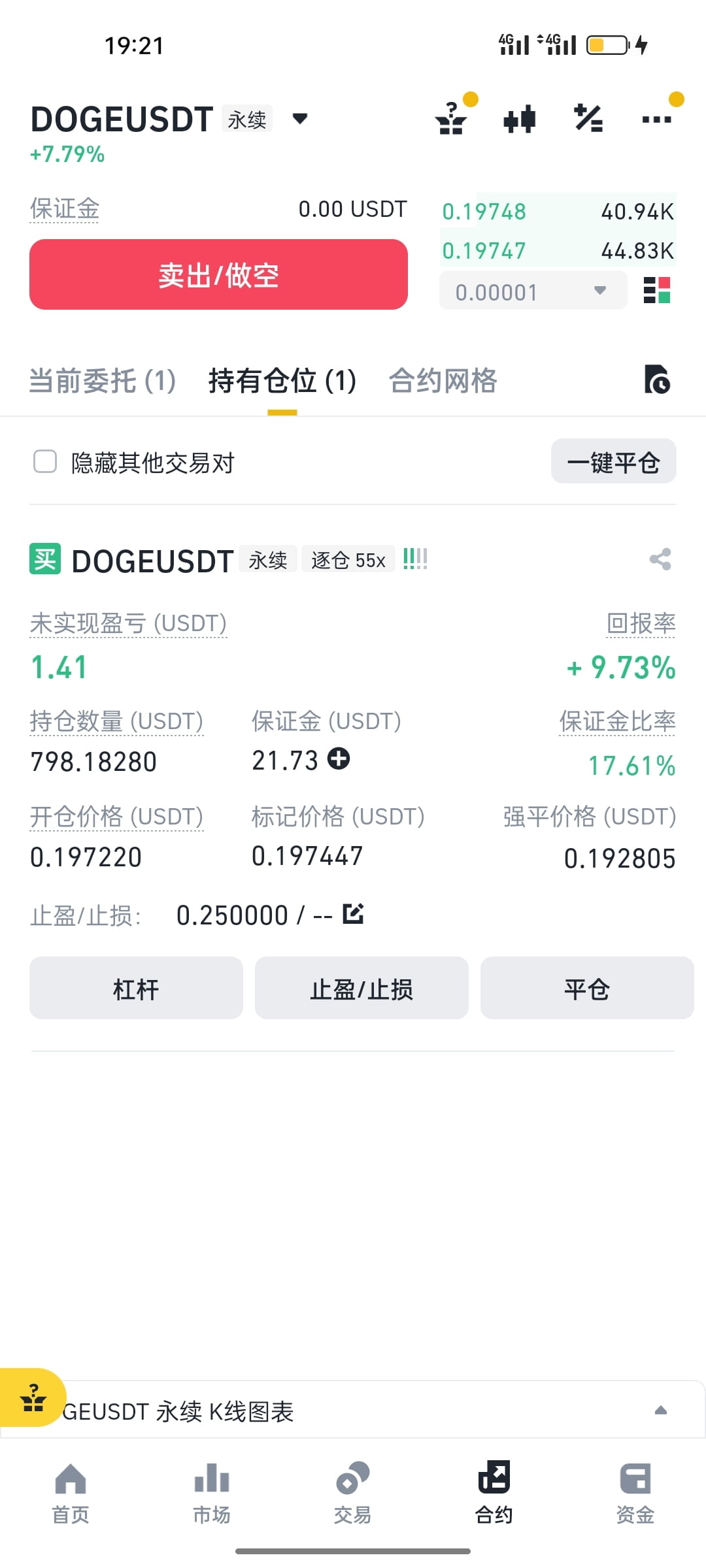 $DOGE 🏠I sold my car and my bank account, and now I have o | Myra Malta ...