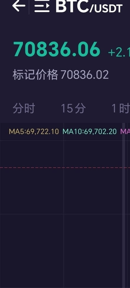 The air force should explode! So now is the air force's chan | 姜飞-说趋势 ...
