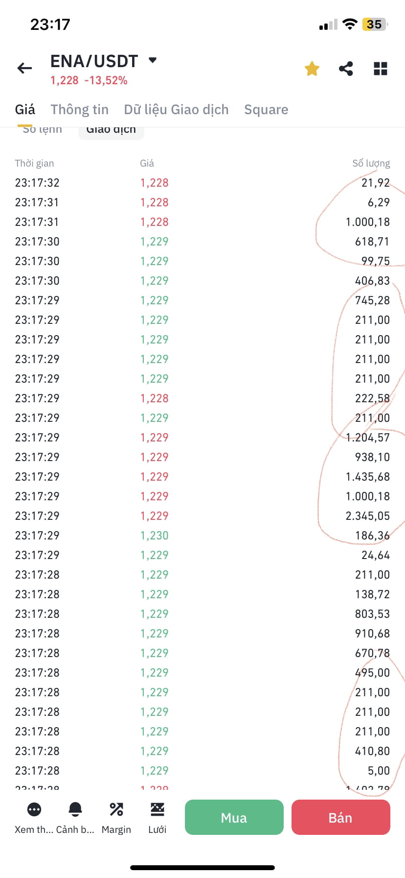 $ENA $ENA All orders like this, wait until tomorrow morning | Alida ...