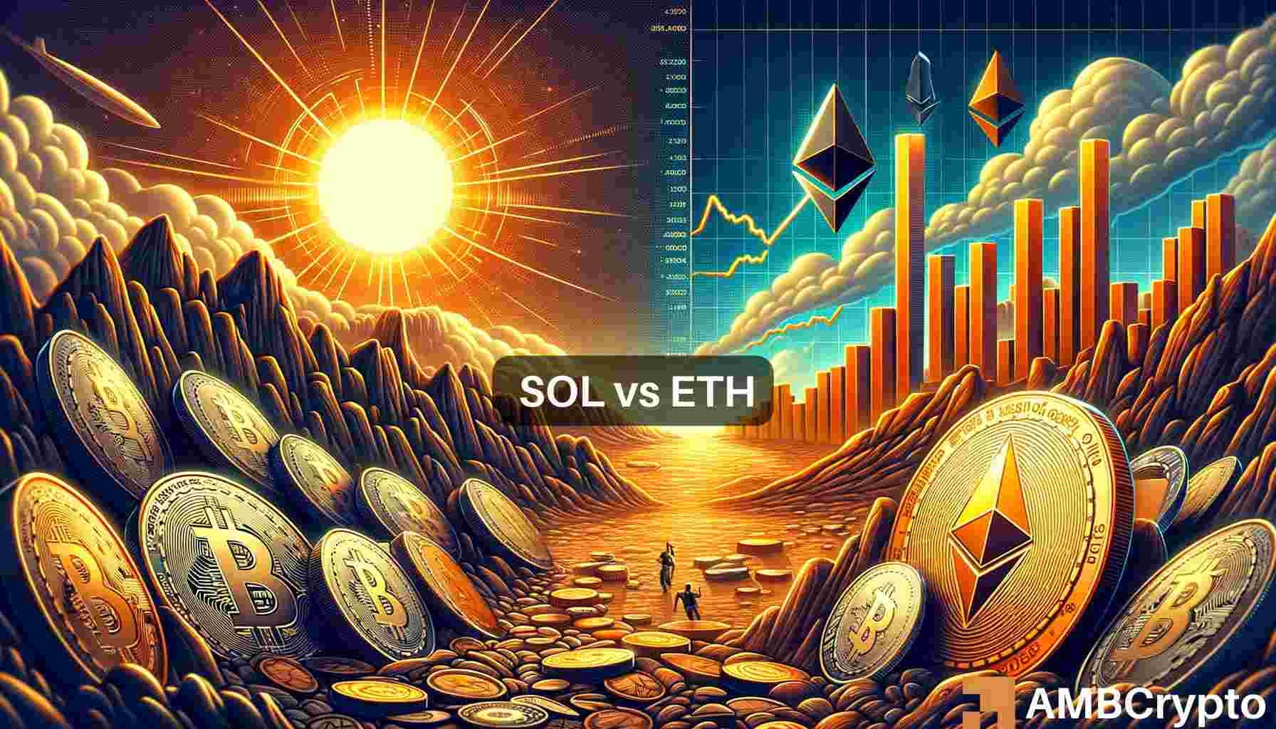 Solana to $1000 or Ethereum to $10,000? This analyst is betting on… | AMBCrypto on Binance Square