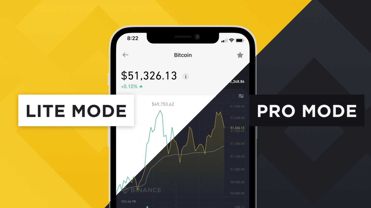 How To Use Binance Lite : A Step by Step Guide For Beginners | Techandtips123 on Binance Square