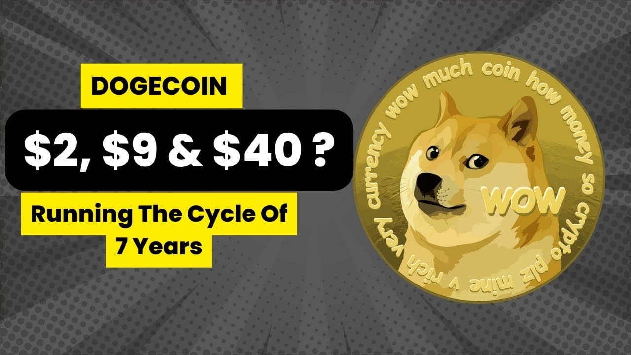 🗣️🚀Doge Coin $40 Incoming? The Potential of Dogecoin's | Symplyjumi on ...