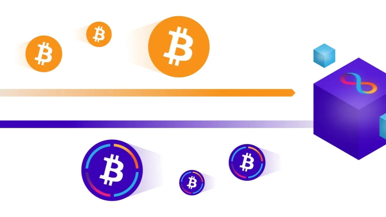 ckBTC: A decentralized mechanism for efficient Bitcoin transfers | IC ...