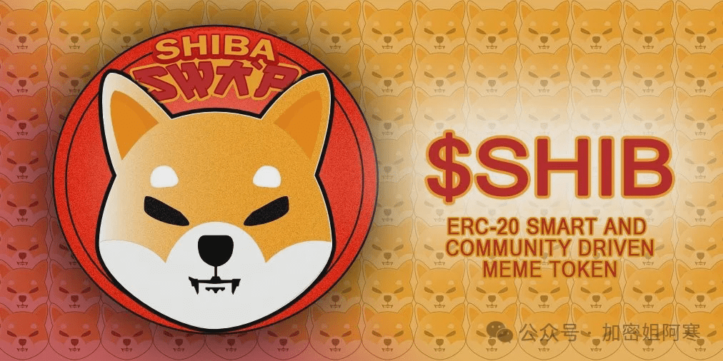 Shiba Inu Coin is on the verge of collapse: Crypto market volatility is ...