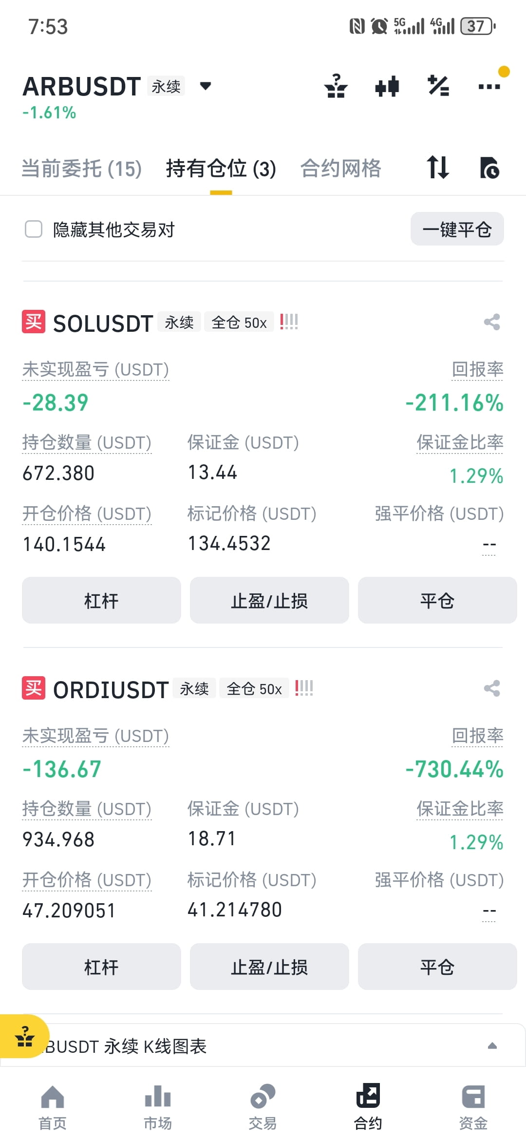 136u challenge to double 500 times. The plan is 136*2*2*2*2* | 入瓮十年但求稳 ...