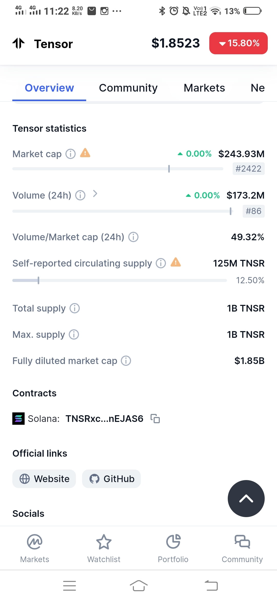 $TNSR this is supply and all | Tiger of crypto on Binance Square