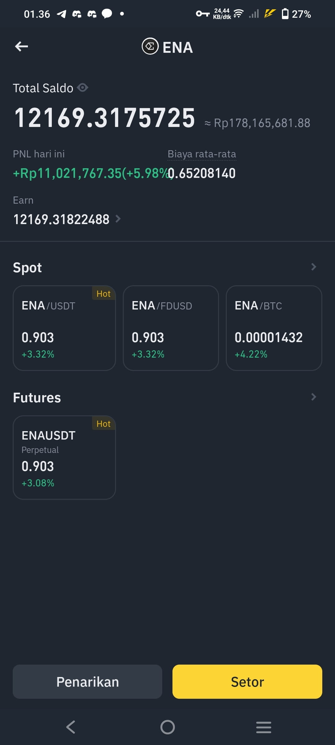 $ENA is the best token ever. If you buy on the first day of | Smart ...