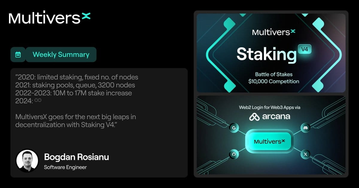 Last week in $EGLD 🌏 1/ 🦅 Powerful trading tools via @dexs | MultiversX Network on Binance Square