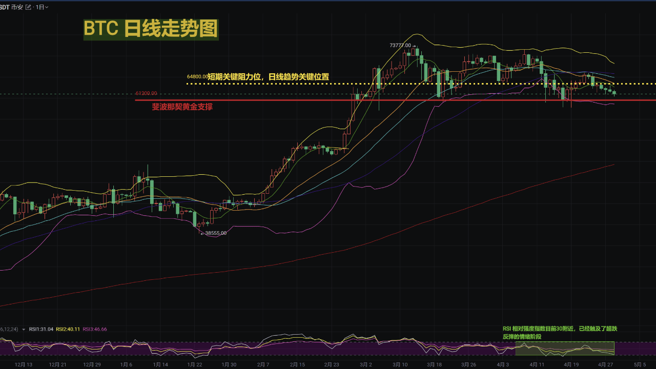 The rebound of the Japanese yen has caused market pessimism. Can the US ...