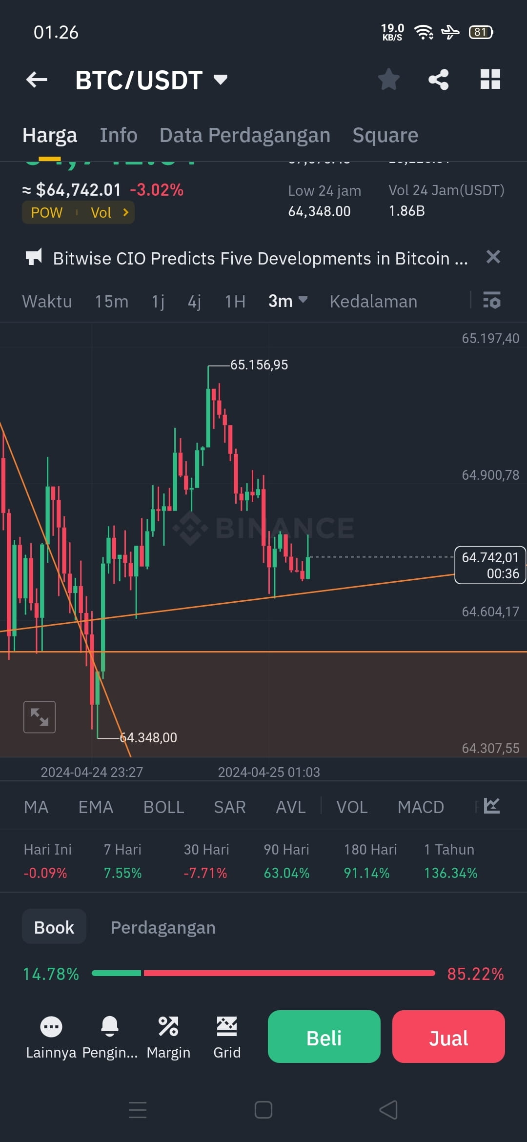 $BTC every sleep dreams of planets😩😩😩 $ETH $BNB #Solana⁩ | Heri sismanto on Binance Square
