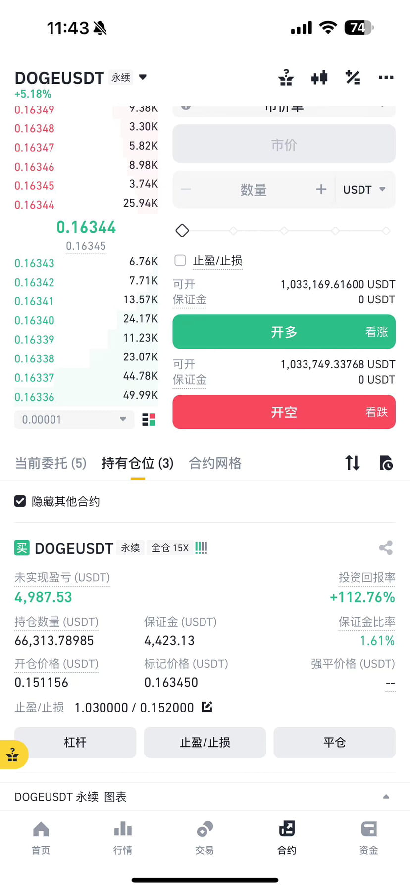 Meme coins, it seems that only Gouzi has increased less🥶🥶 | 阿丁之预言家 on ...
