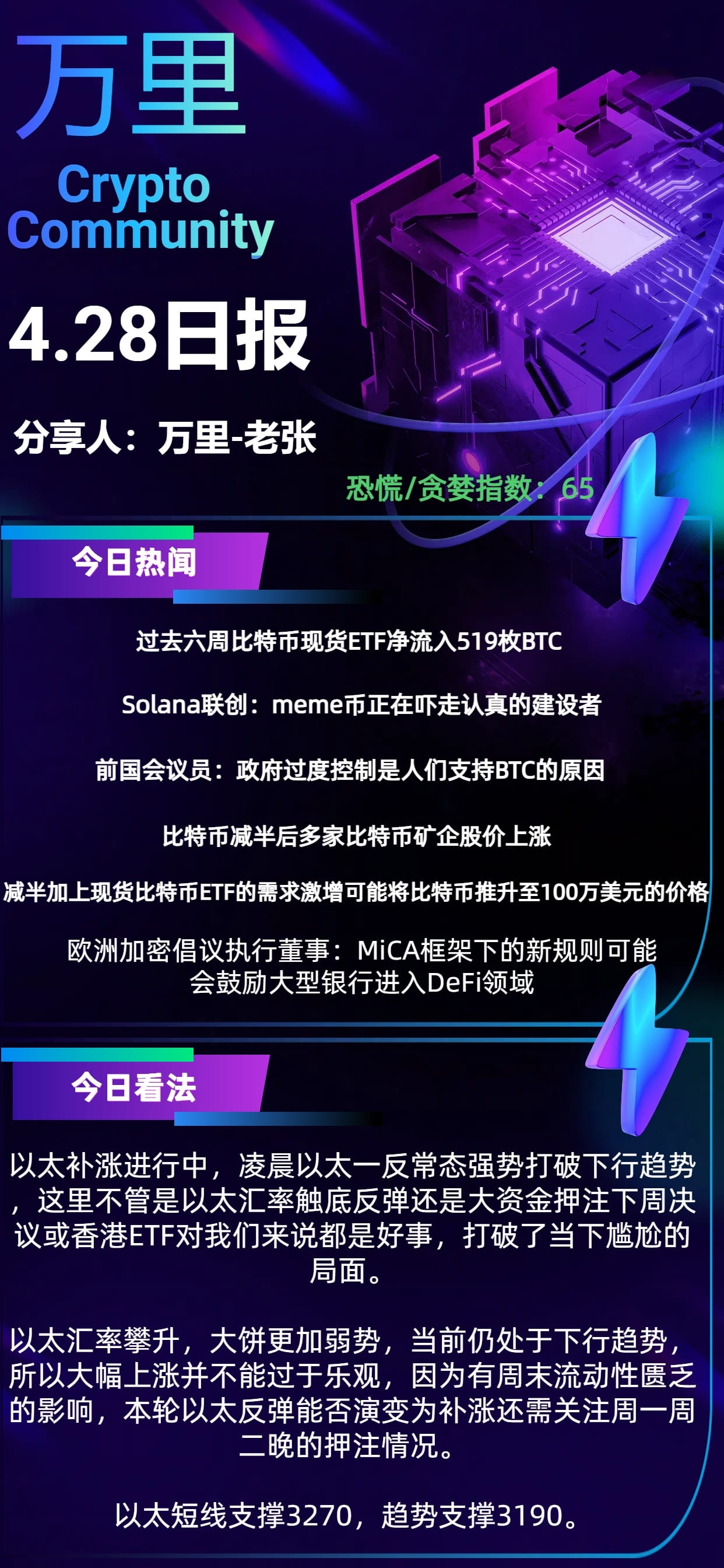 Ethereum is making up for the rise. In the early morning, Et | 万里—老陈 on ...
