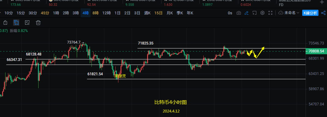 Zhou Yanling: Beware of market fluctuations on Black Friday | 周彦灵 on ...