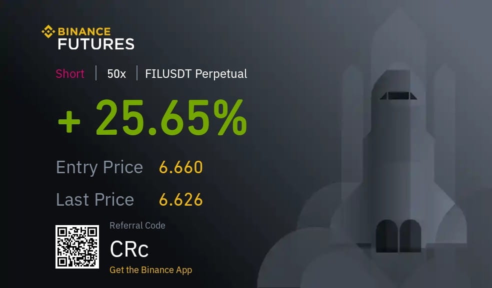 $FIL ok | CRc on Binance Square