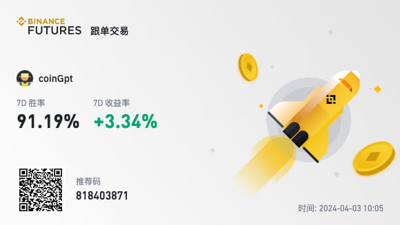 Going against the current of the plunge, the winning rate re | CoinGpt ...