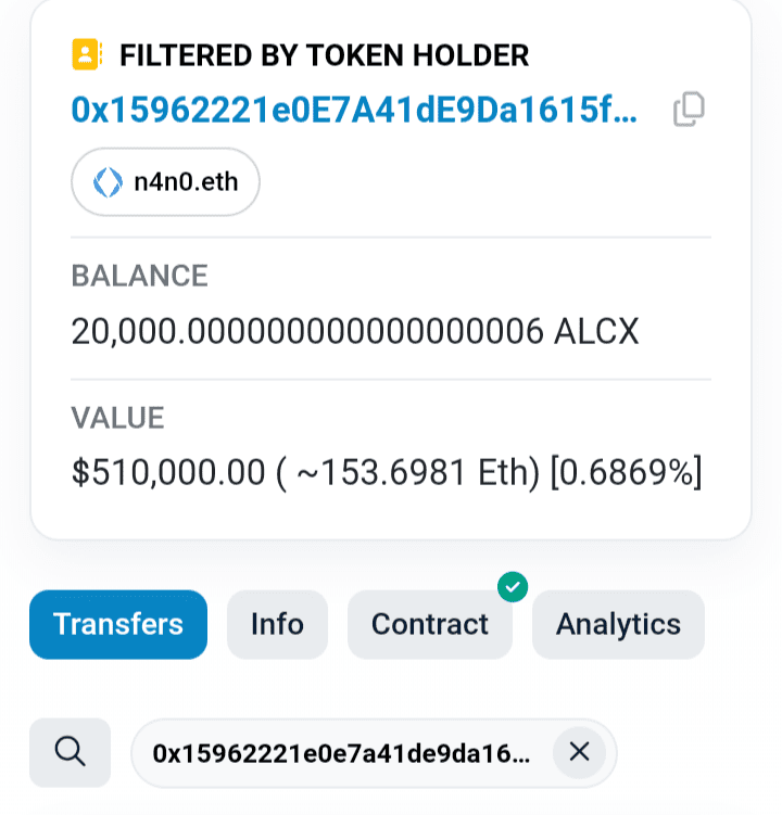 Alcx wallet again active with 20000 Alcx price almost 510000 | Vernetta ...