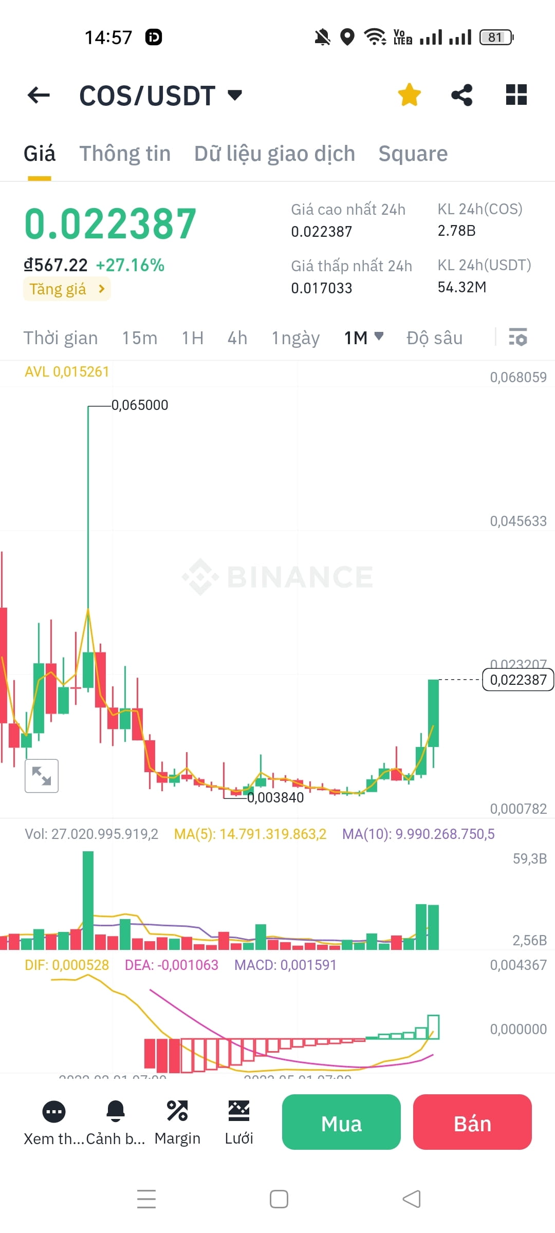 $COS CONGRATULATIONS AE HOLD COS | Hocviencostv on Binance Square