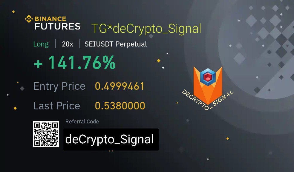 Result of VIP trade service 📶 ⚡️⚡SEI/USDT LONG⚡️⚡️ 💫Leve | Altcoin Crypto Signal on Binance Square