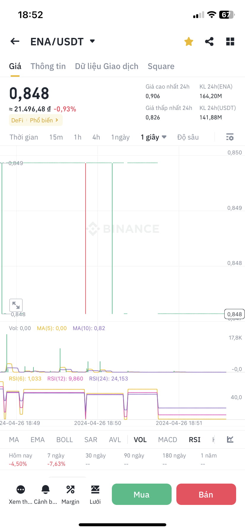 $ENA It's really boring to look at! It's not okay tonight, | Alida ...