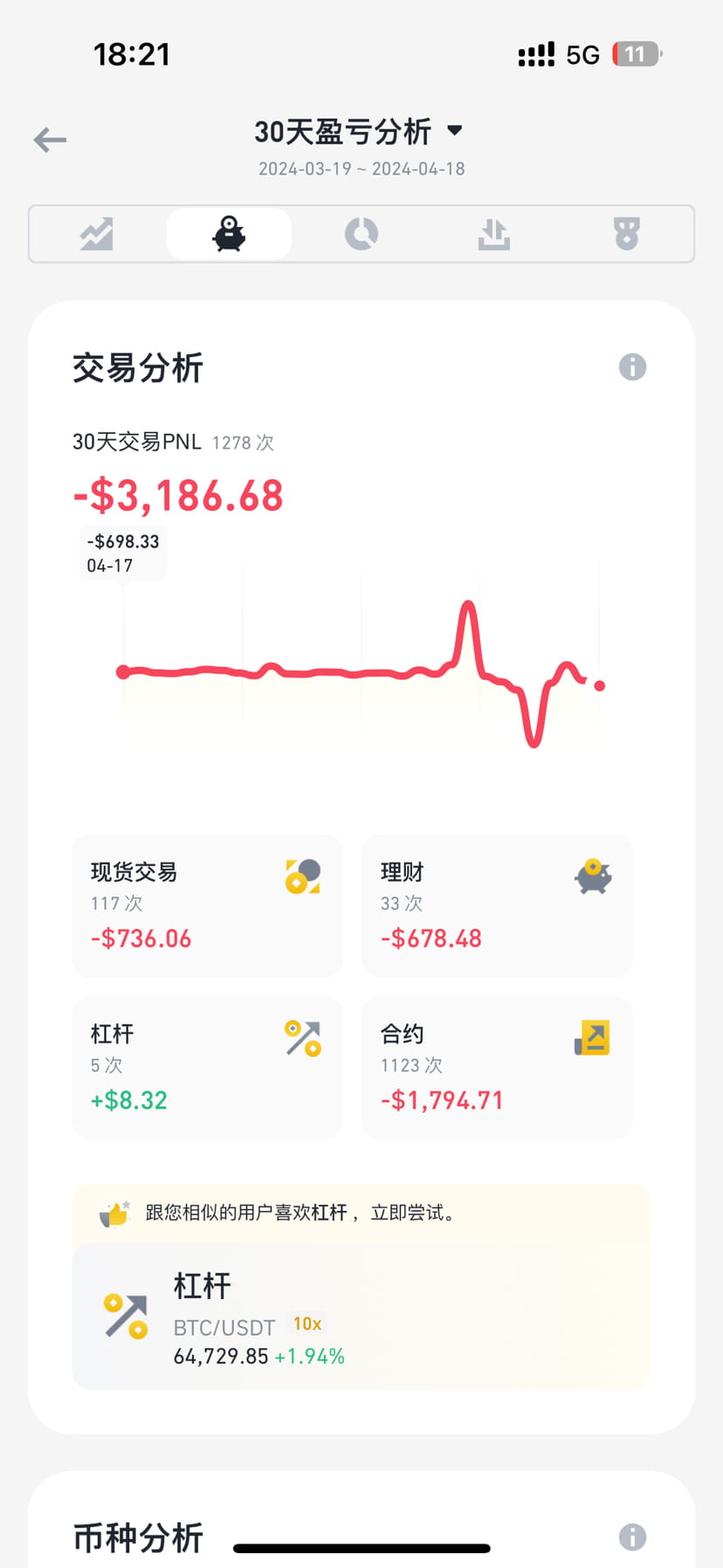 Not bad, I spent $4500 to play for a month, it's ok. Just tr | Sook ...